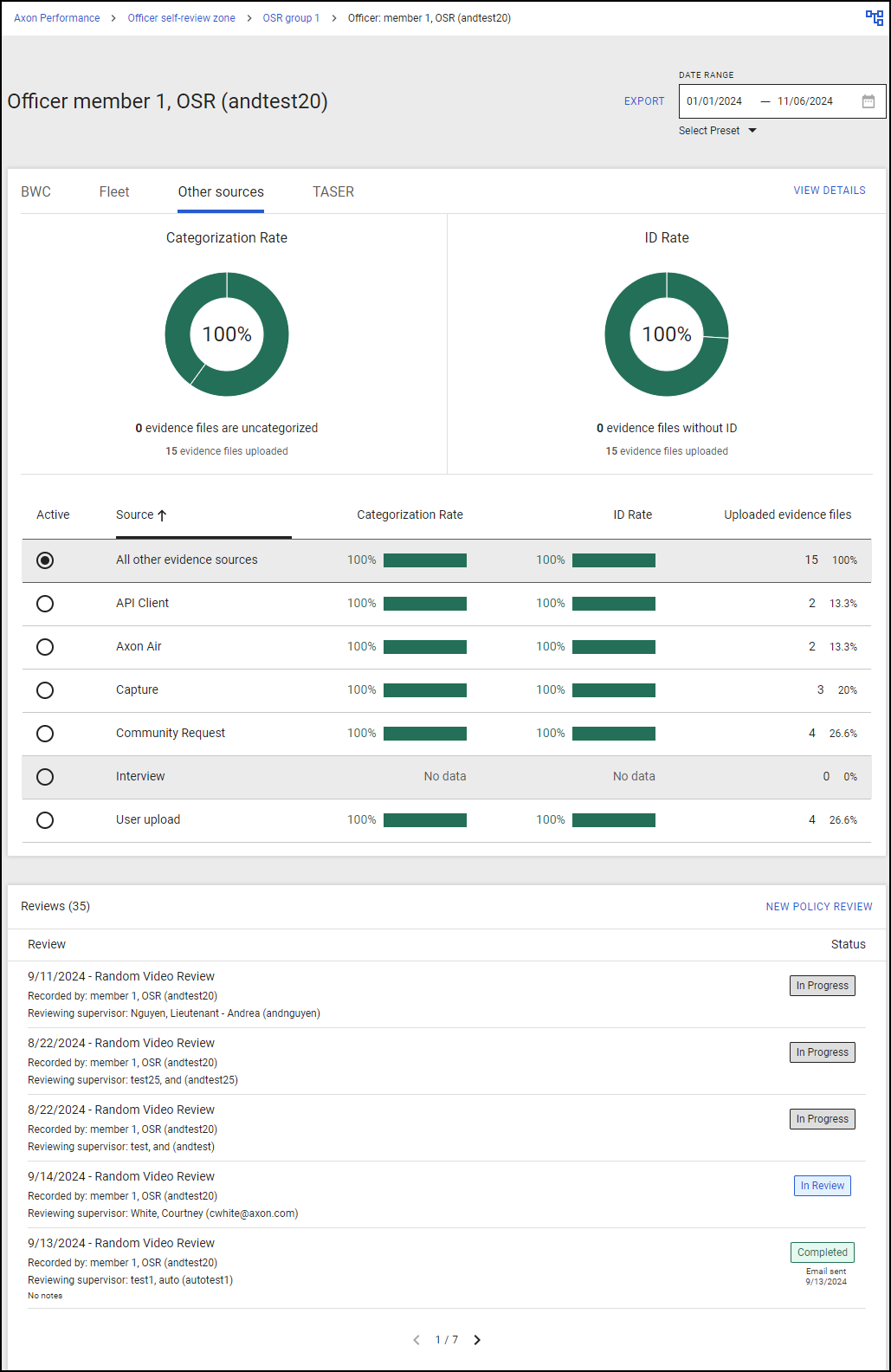 Officer Page Overview