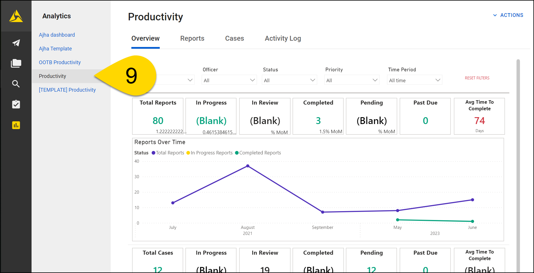 Create Dashboard - Axon Records